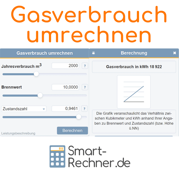 Gasverbrauch Berechnen Formel Und Tabellen Gasverbrauch Berechnen Formel Und Tabellen